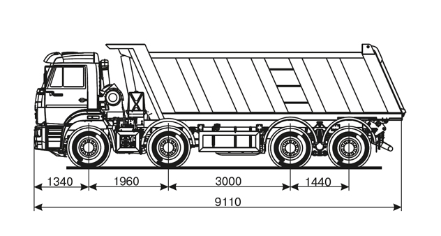 Kamaz 65201-73_1 – KAMAZ INDUSTRIAL SERVICEKAMAZ INDUSTRIAL SERVICE