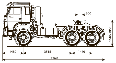 Kamaz 65221-43 – KAMAZ INDUSTRIAL SERVICEKAMAZ INDUSTRIAL SERVICE