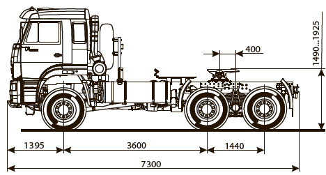 Tractor units Euro 4 – KAMAZ INDUSTRIAL SERVICEKAMAZ INDUSTRIAL SERVICE